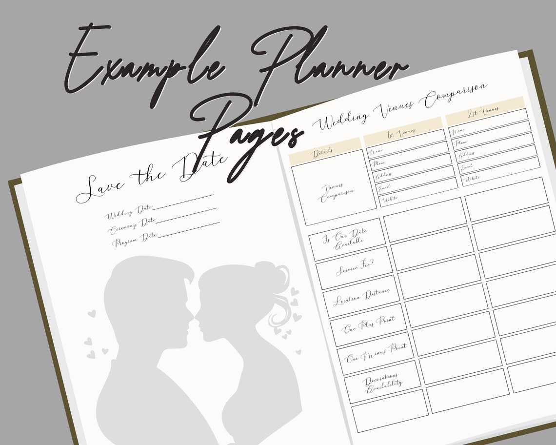 Plan Your Perfect Wedding With This PLR/MRR Template! Includes ...