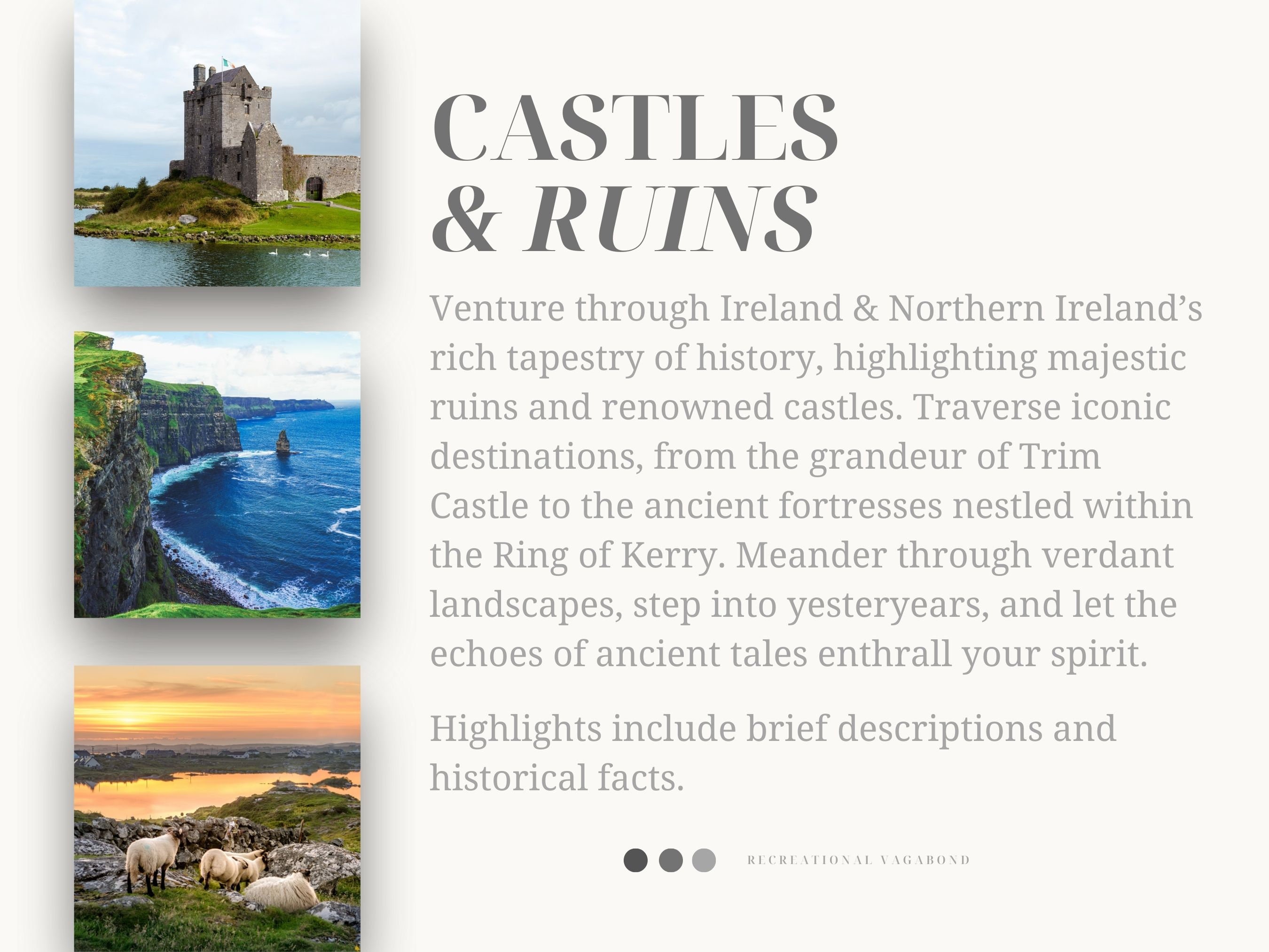 Digital Map Ireland Castles Map Northern Ireland Castles Guide - Etsy