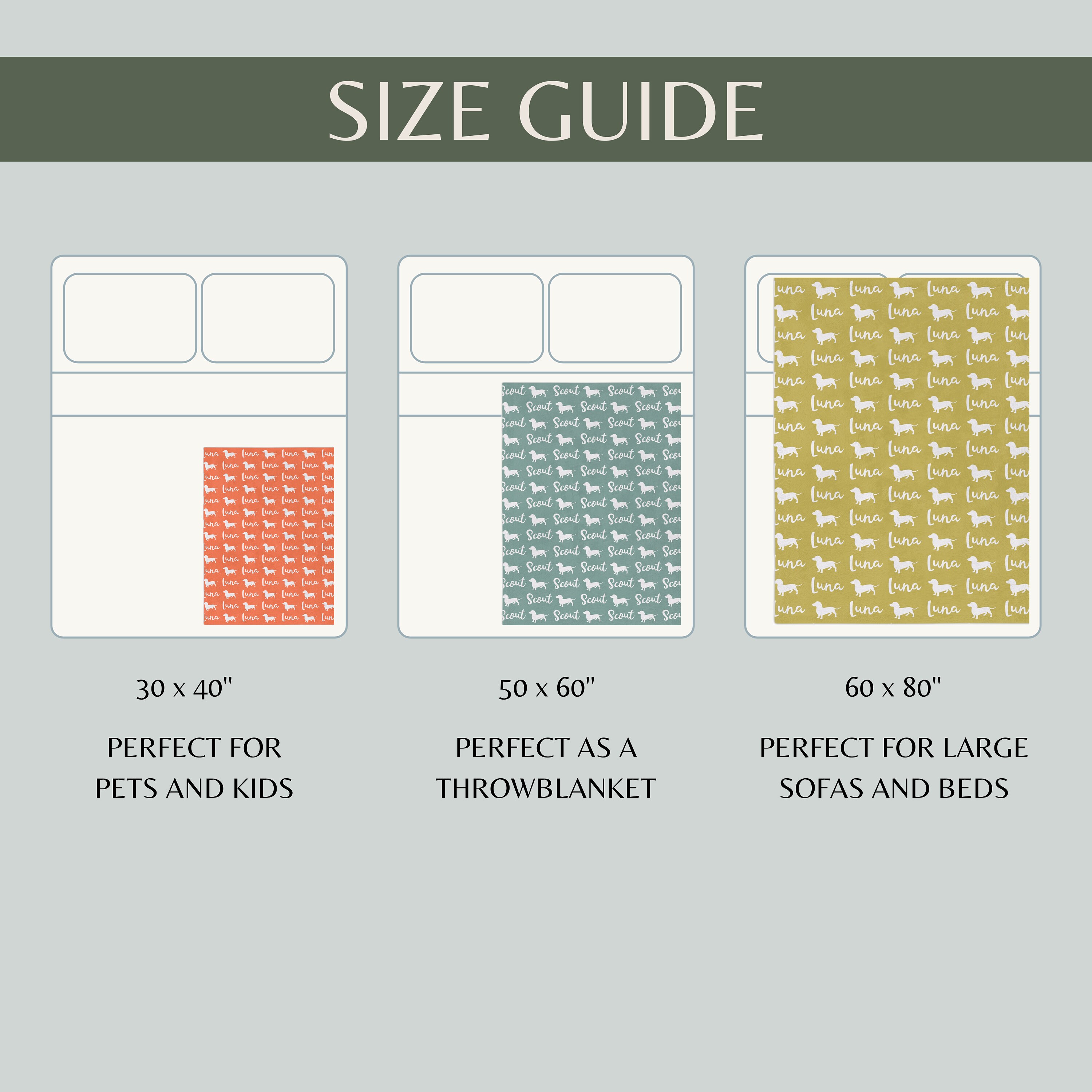 Personalized Labrador Blanket Custom Lab Blanket Pet Name Blanket - Etsy