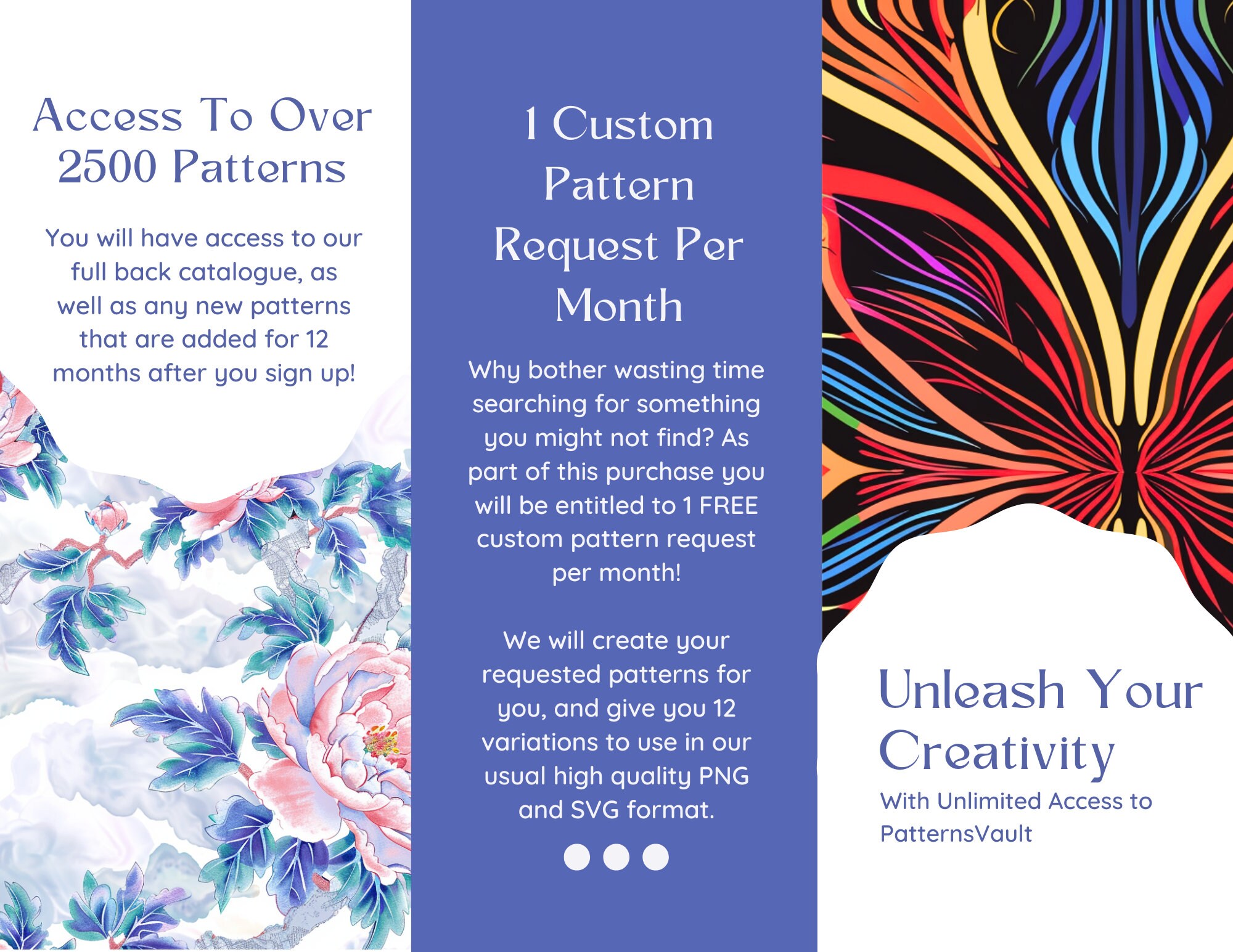 Whole Shop Access Ultimate Pattern Bundle: 2500 Digital Papers PNG/SVG Full Access, Weekly ...