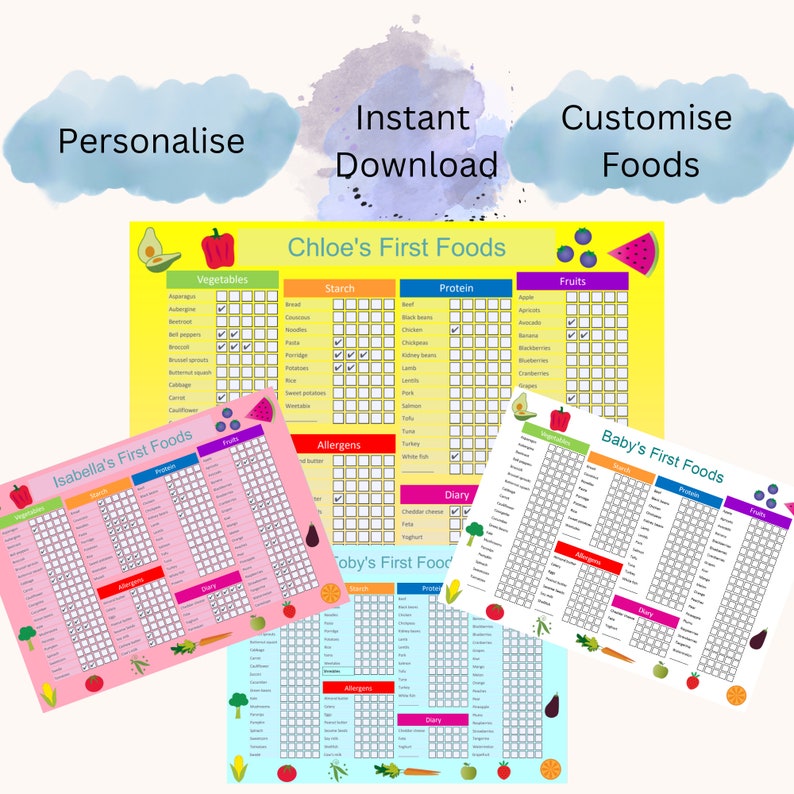 Baby's First Foods - Personalized and Editable - Full Checklist ...