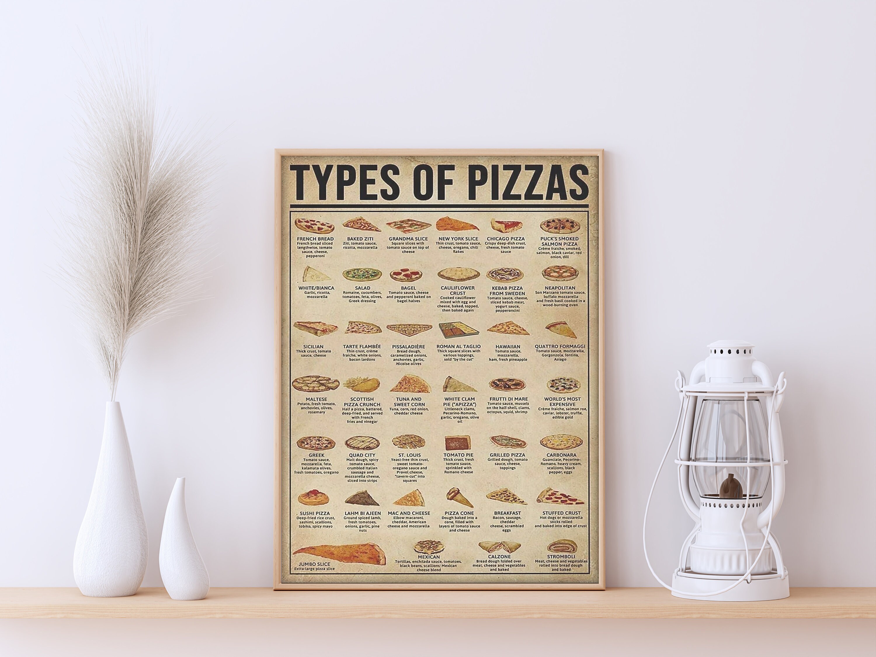 Types of Pizzas Digital PNG Poster, Kitchen Decoration, Pizzas ...