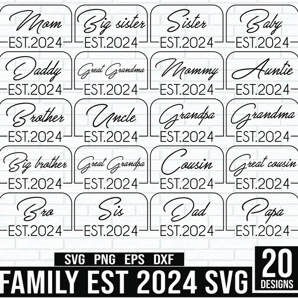 Family Est - Etsy
