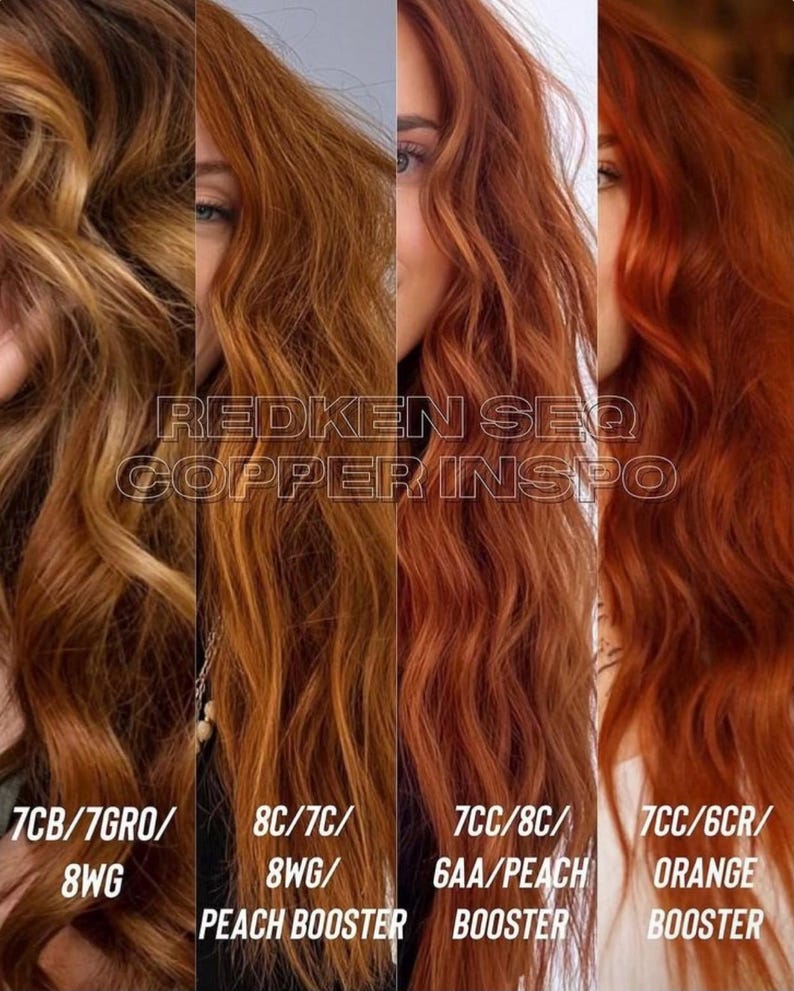 Redken Shades Bundle Copper Formulas - Etsy