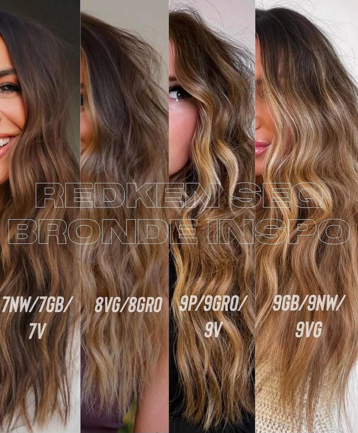 Redken Shades Bundle Bronde Formulas - Etsy