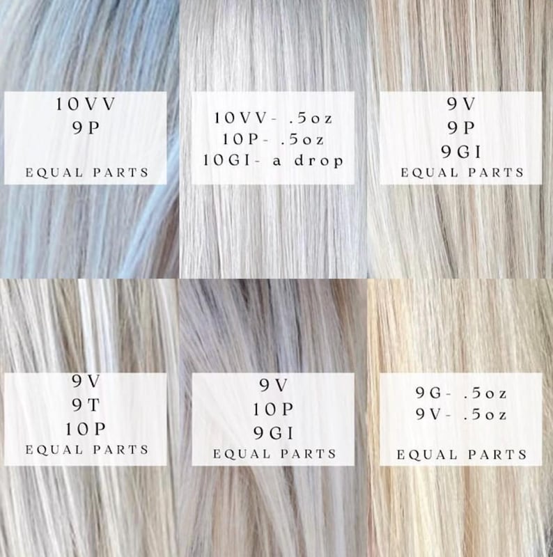 Redken Shades Bundle Blonde Formulas - Etsy