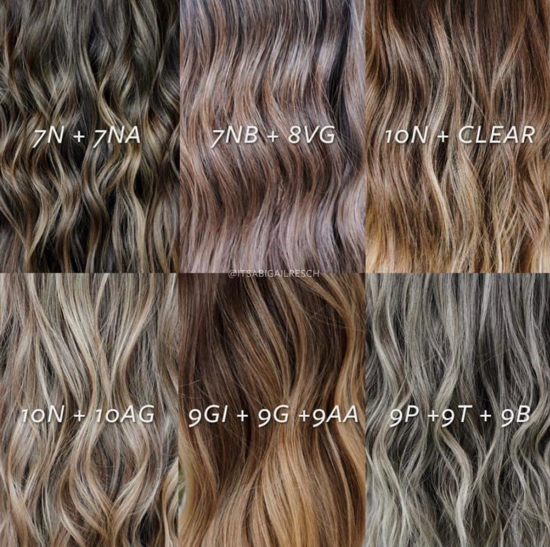 Redken Shades Bundle Blonde/brunette Formulas - Etsy