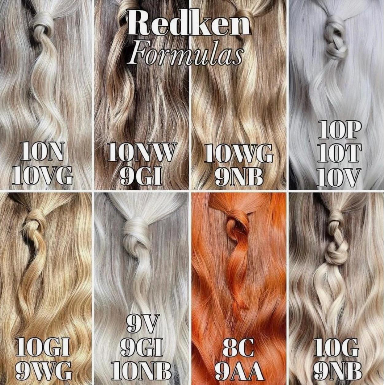 Redken Shades Bundle Blonde Formulas - Etsy