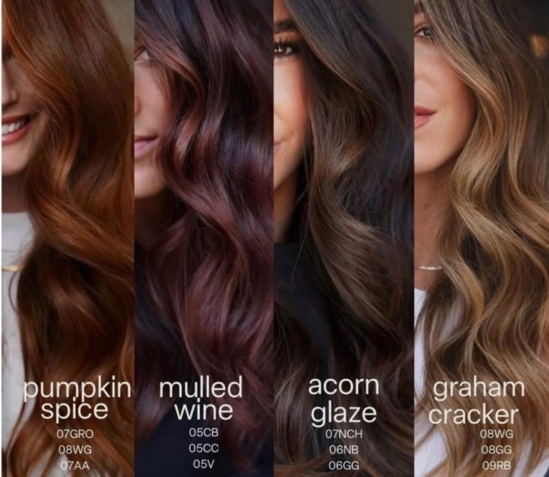 Redken Shades Bundle Formulas - Etsy