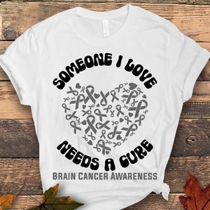 Brain Cancer Awareness Svg Png Bundle, Brain Tumor Awareness Svg Png ...