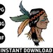 Native American Man Png, Native Indian Men Png, Colorful Native ...