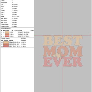 Best Mom Ever Embroidery Gifts Mom Machine Embroidery Design - Etsy