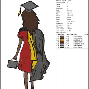 Afro Girl Graduation Embroidery, Afro Black Girl Graduate, African ...