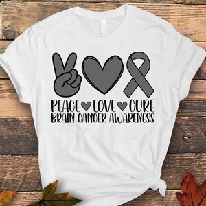 Brain Cancer Awareness Svg Png Bundle, Brain Tumor Awareness Svg Png ...