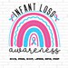 Rainbow Infant Loss Awareness Svg, Pink and Blue Ribbon Svg Cricut ...