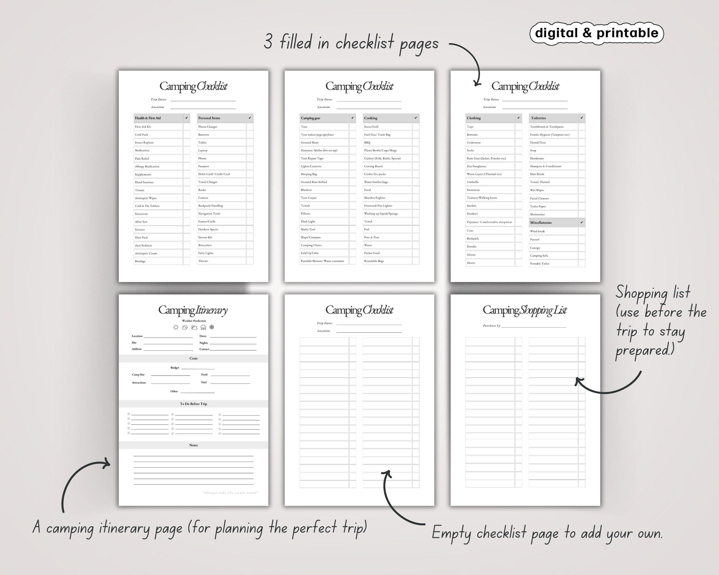 Camping Checklist Camping Planner Camping Itinerary - Etsy