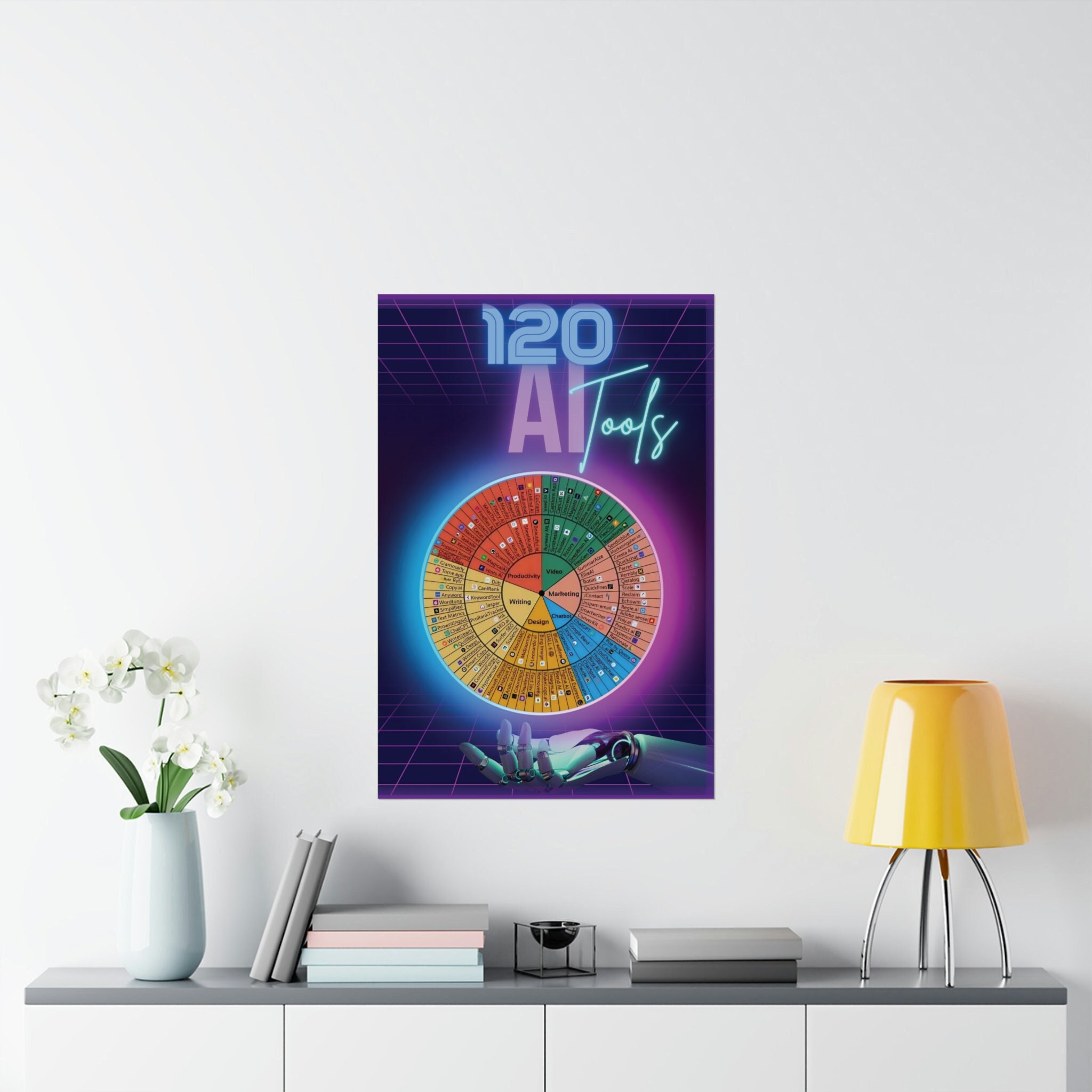 AI Wheelie Poster Elevate Your AI Game With Our Poster Chatgpt ...