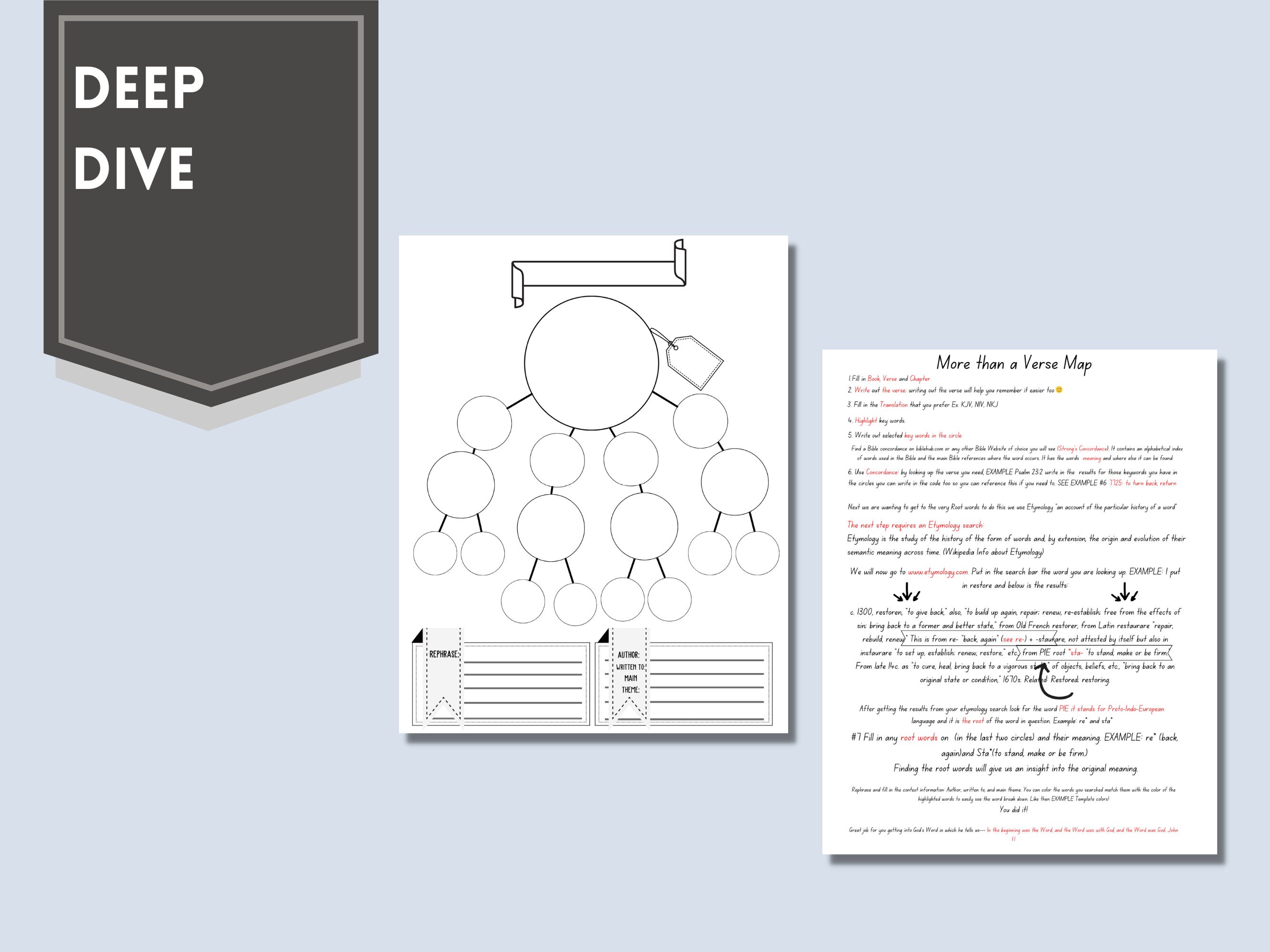 Verse Mapping, Verse Mapping Template, Verse Mapping Guide With Full ...