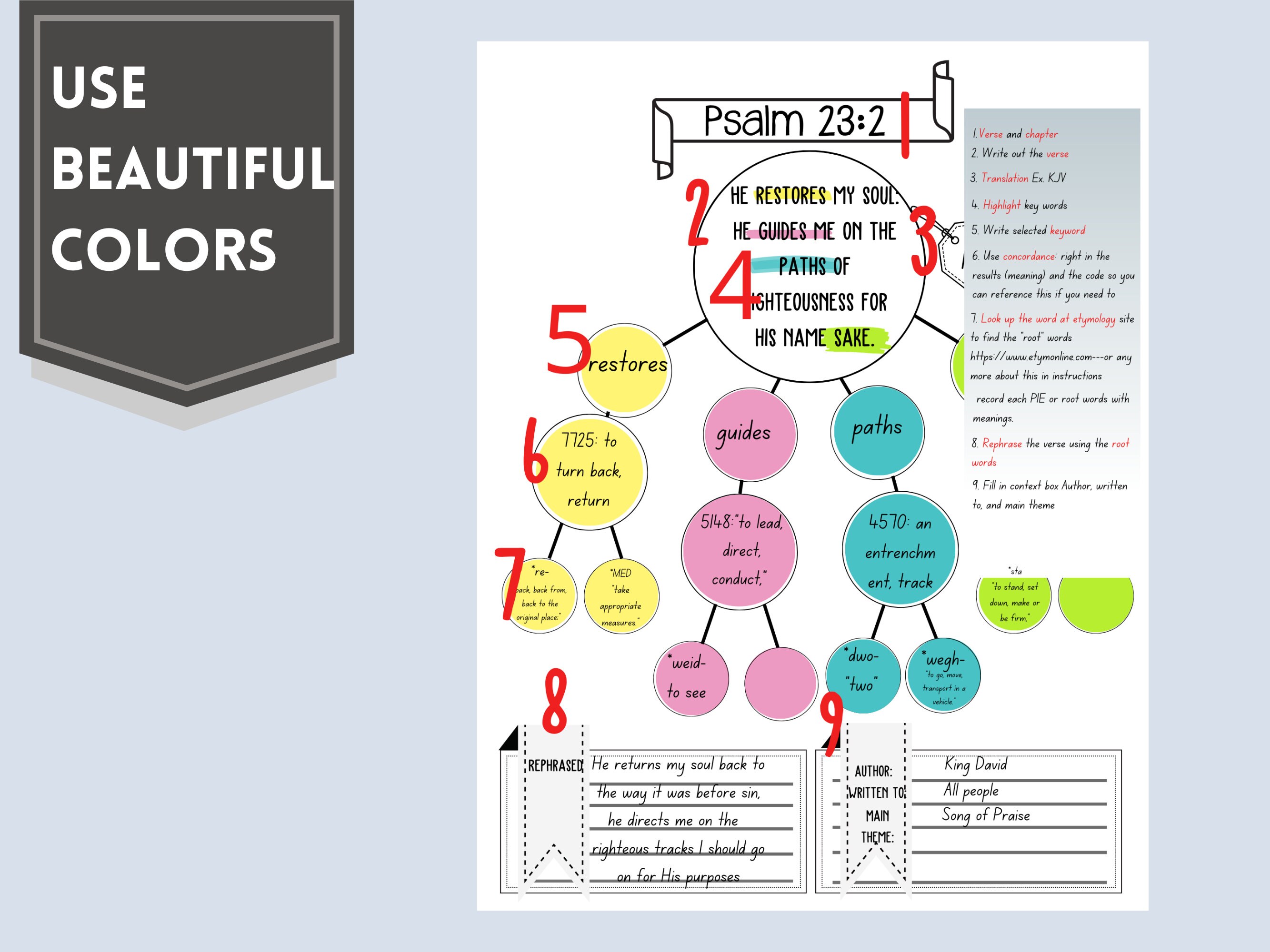 Verse Mapping, Verse Mapping Template, Verse Mapping Guide With Full ...