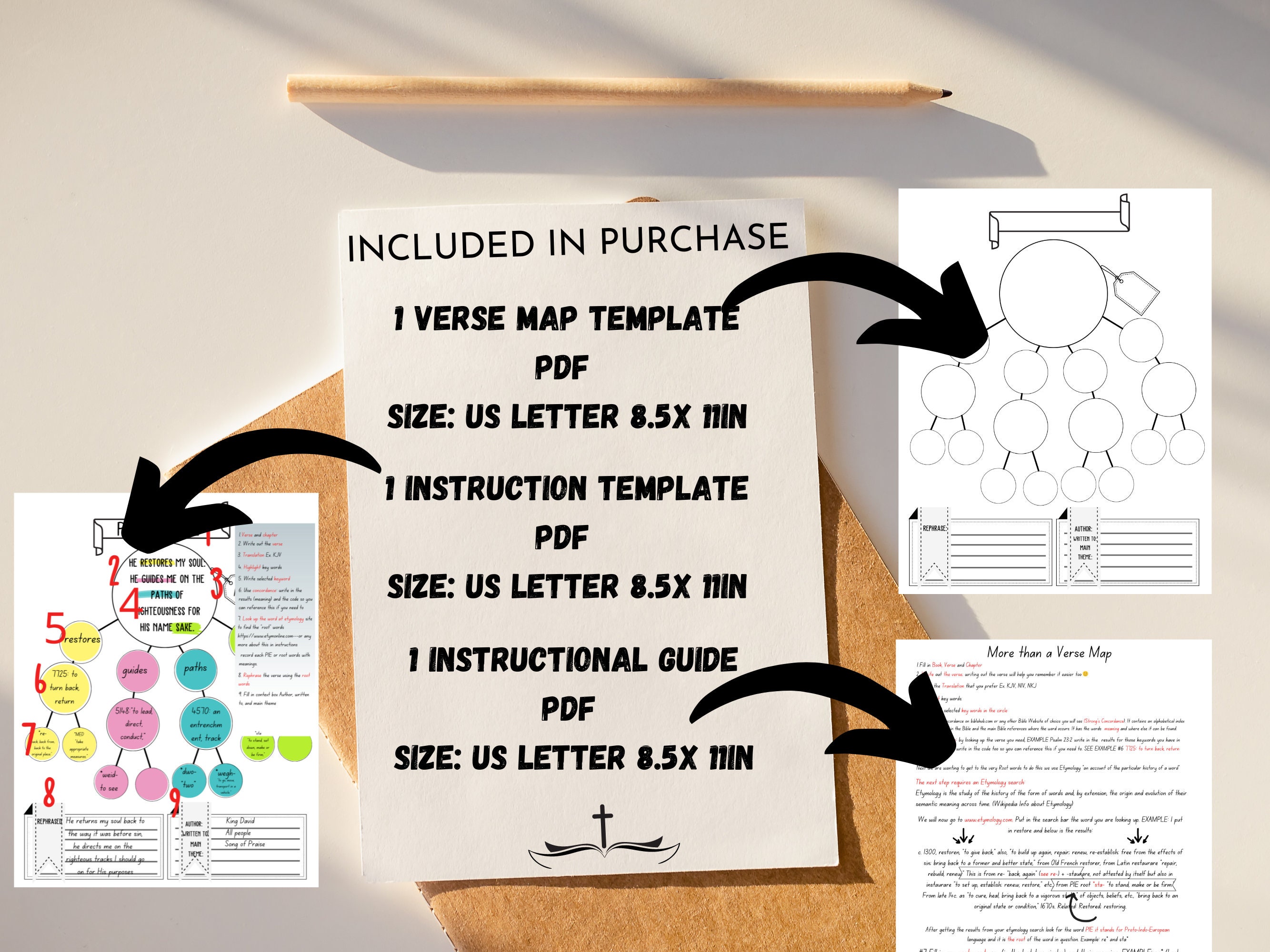 Verse Mapping, Verse Mapping Template, Verse Mapping Guide With Full ...