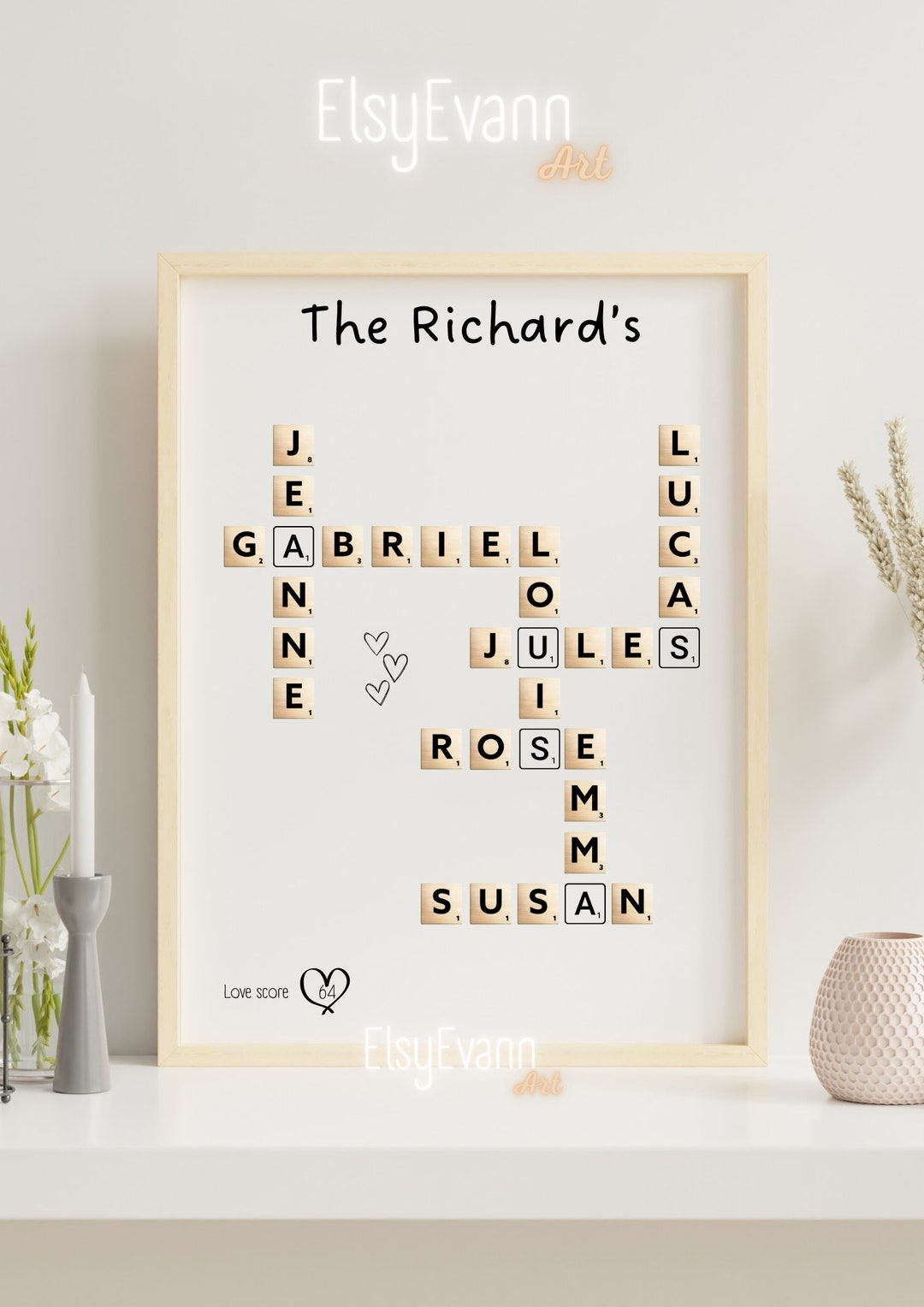Personalized Scrabble Poster for Family, Friends, and Colleagues - Etsy
