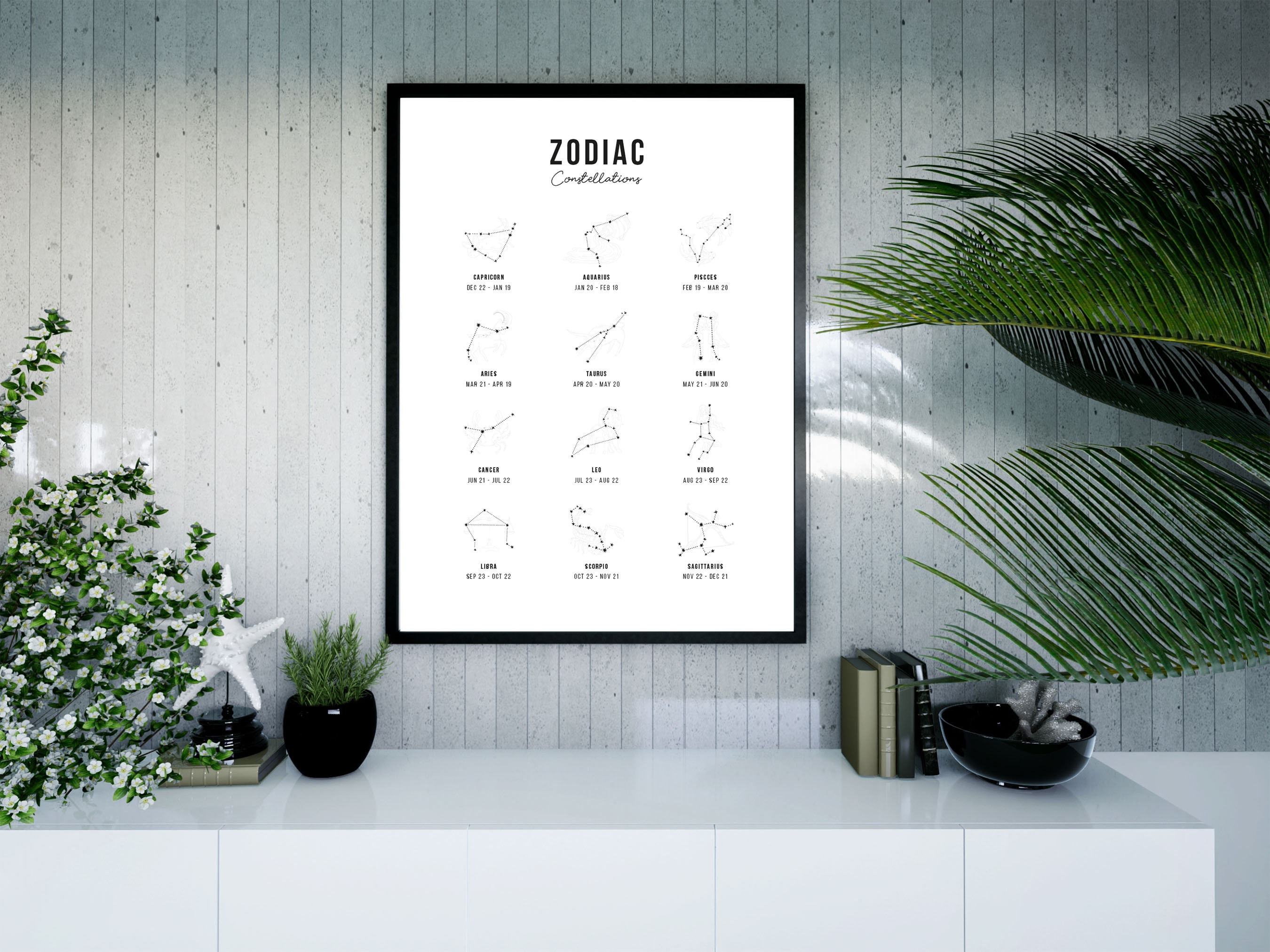 Zodiac Guide Constellation Art: Digital Poster Download - Astrology ...