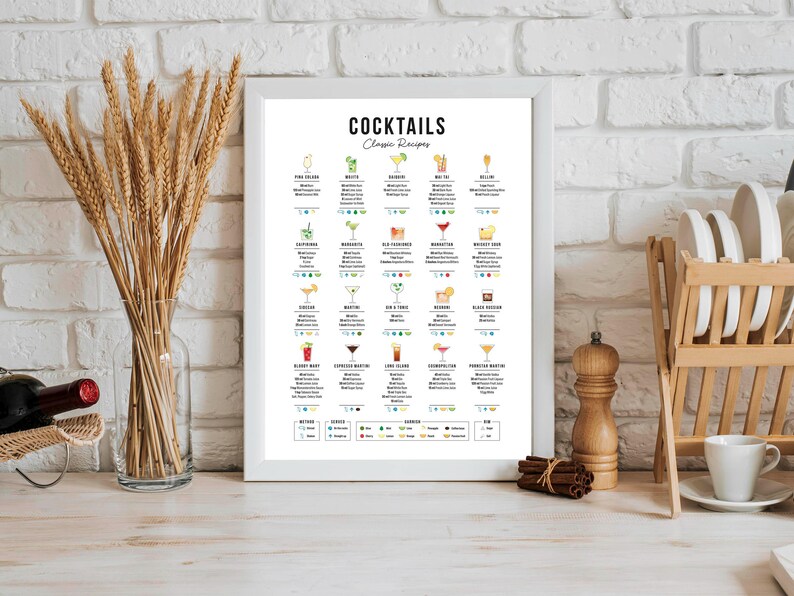 Cocktail Guide Poster - Essential Classic Cocktail Drink Recipe ...