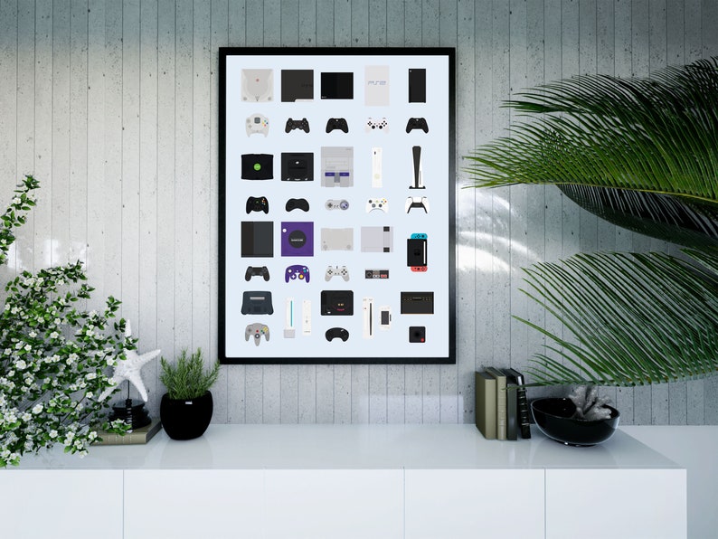 Gaming Console and Controller Poster Consoles & Controllers Retro Game ...