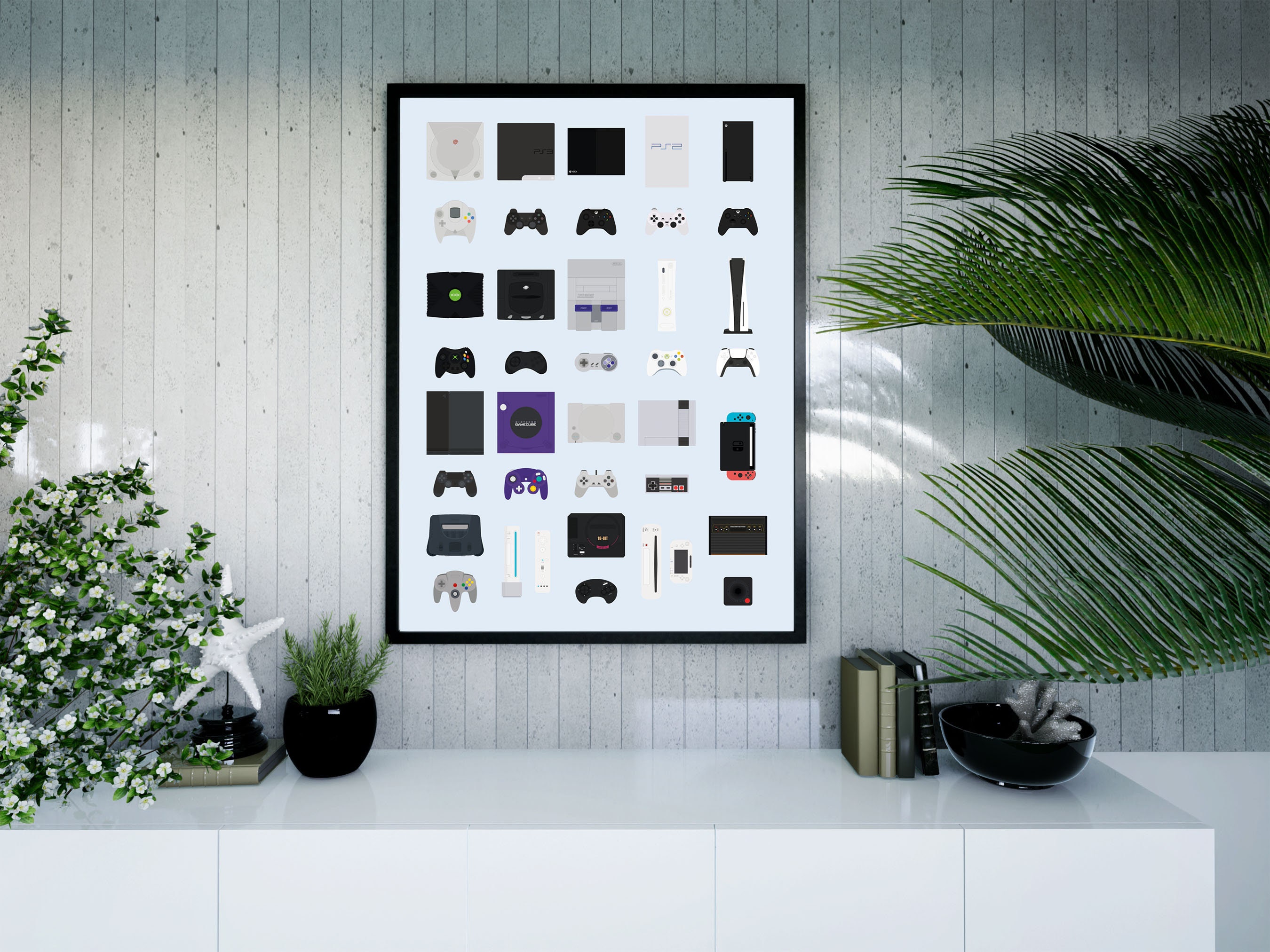 Gaming Console and Controller Poster Consoles & Controllers Retro Game ...