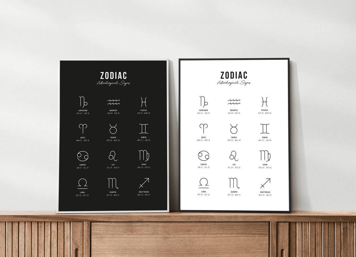 Zodiac Guide Astrological Art: Digital Poster Download - Astrology Wall ...