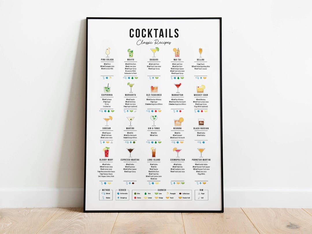 Cocktail Guide Poster - Essential Classic Cocktail Drink Recipe ...