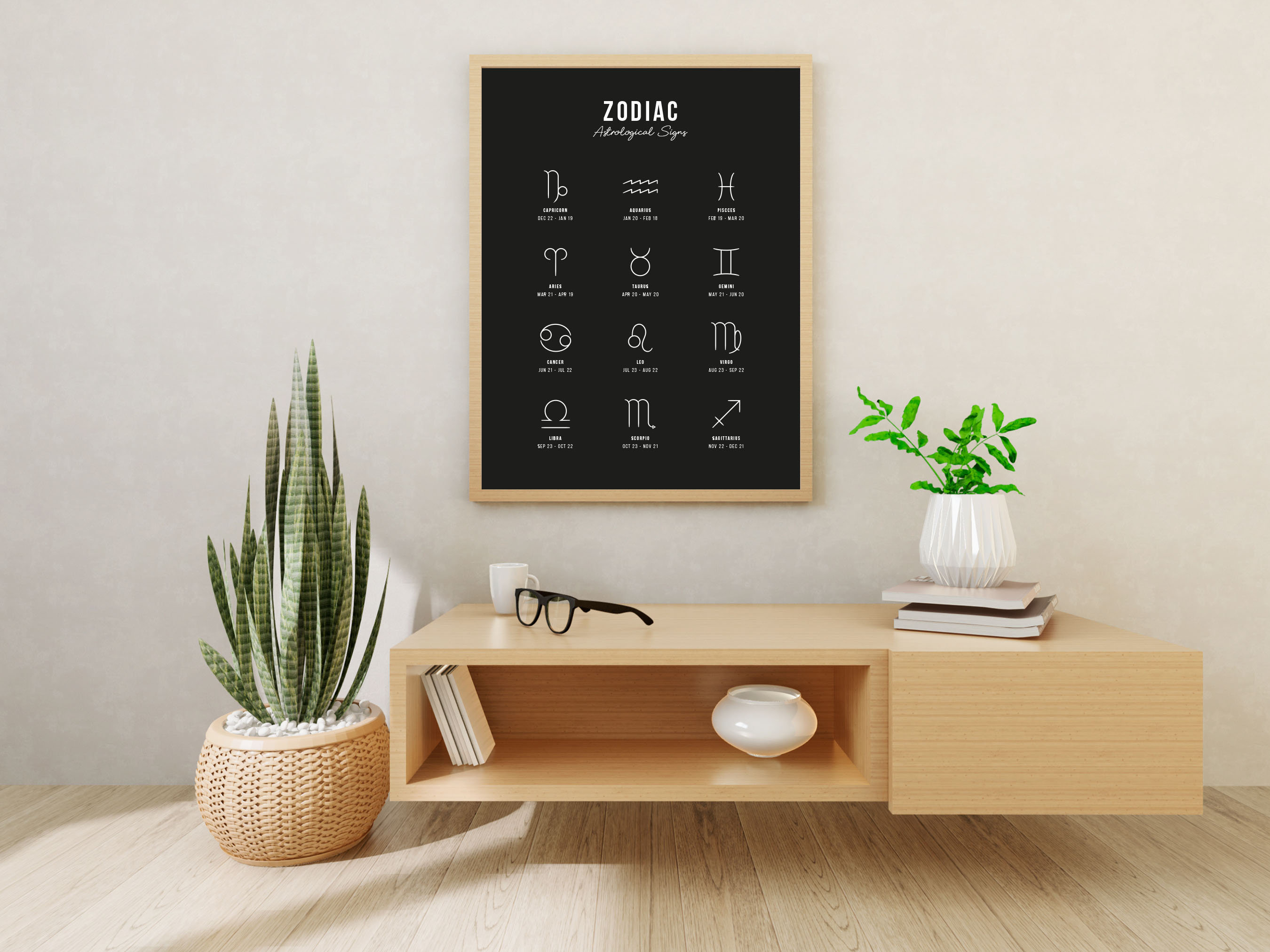 Zodiac Guide Astrological Art: Digital Poster Download - Astrology Wall ...