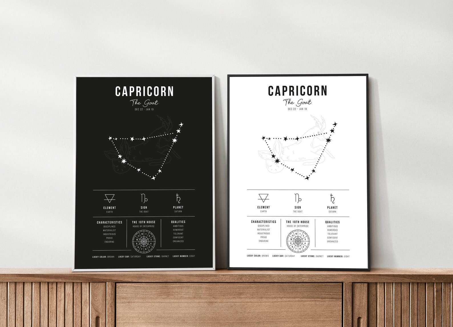 Capricorn Zodiac Art: Digital Poster Download - Astrology Wall Decor ...