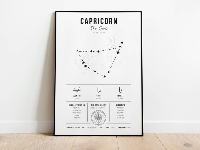 Capricorn Zodiac Art: Digital Poster Download - Astrology Wall Decor ...