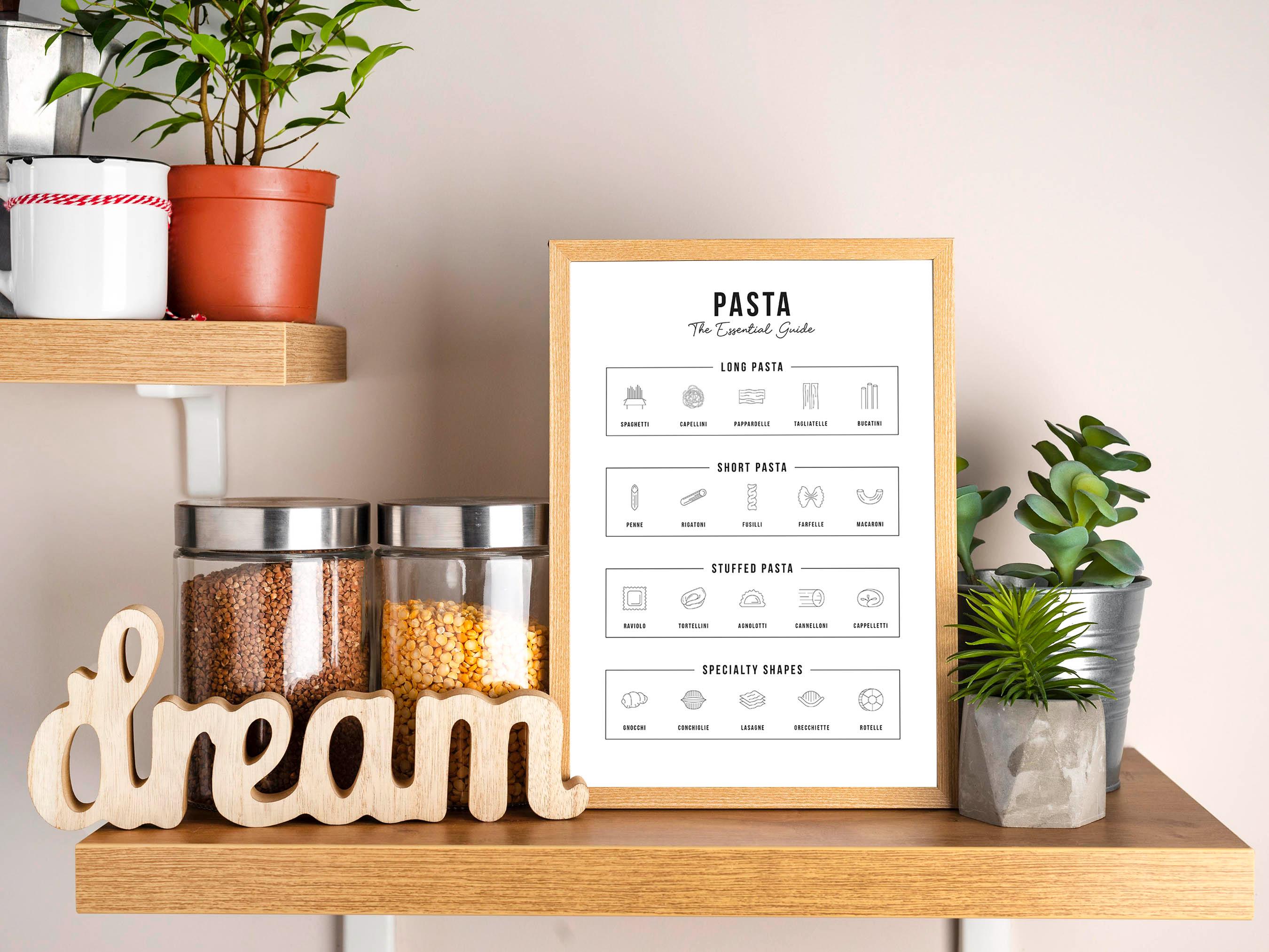 Pasta Guide Poster - Essential Types of Italian Pasta List - Kitchen ...