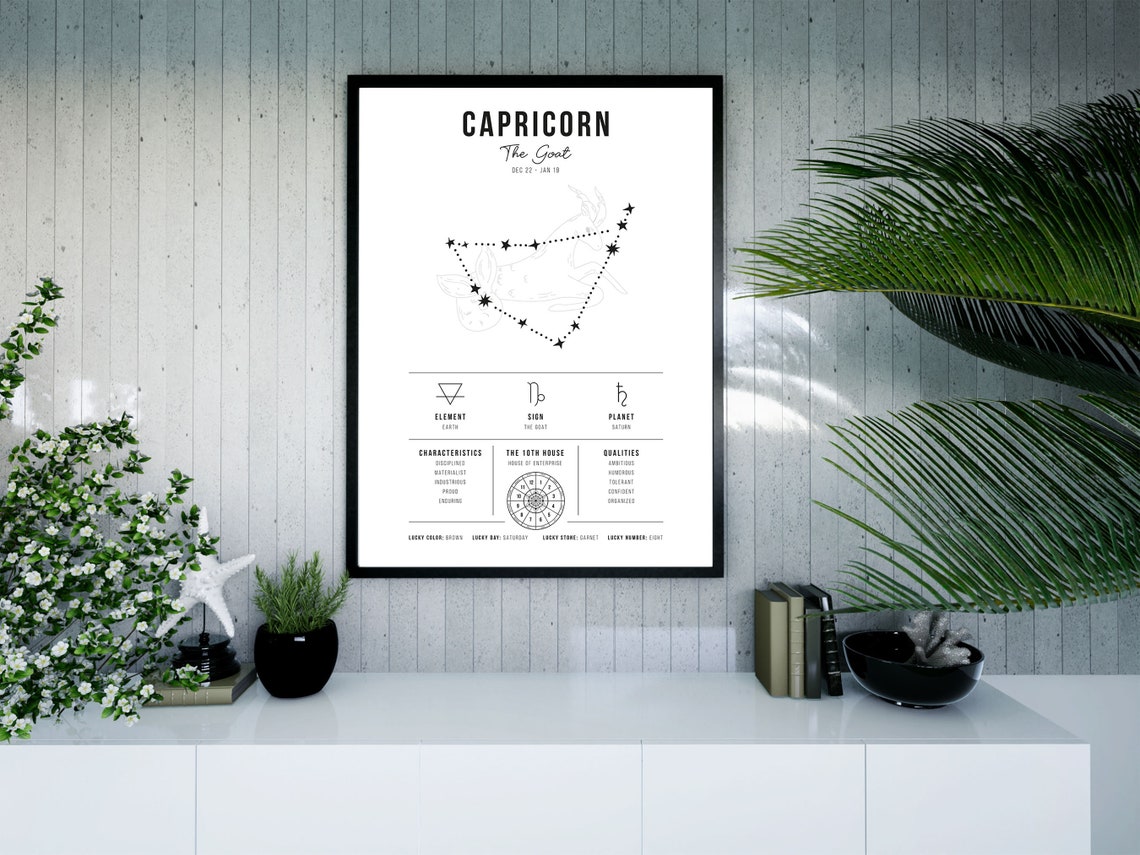 Capricorn Zodiac Art: Digital Poster Download - Astrology Wall Decor ...