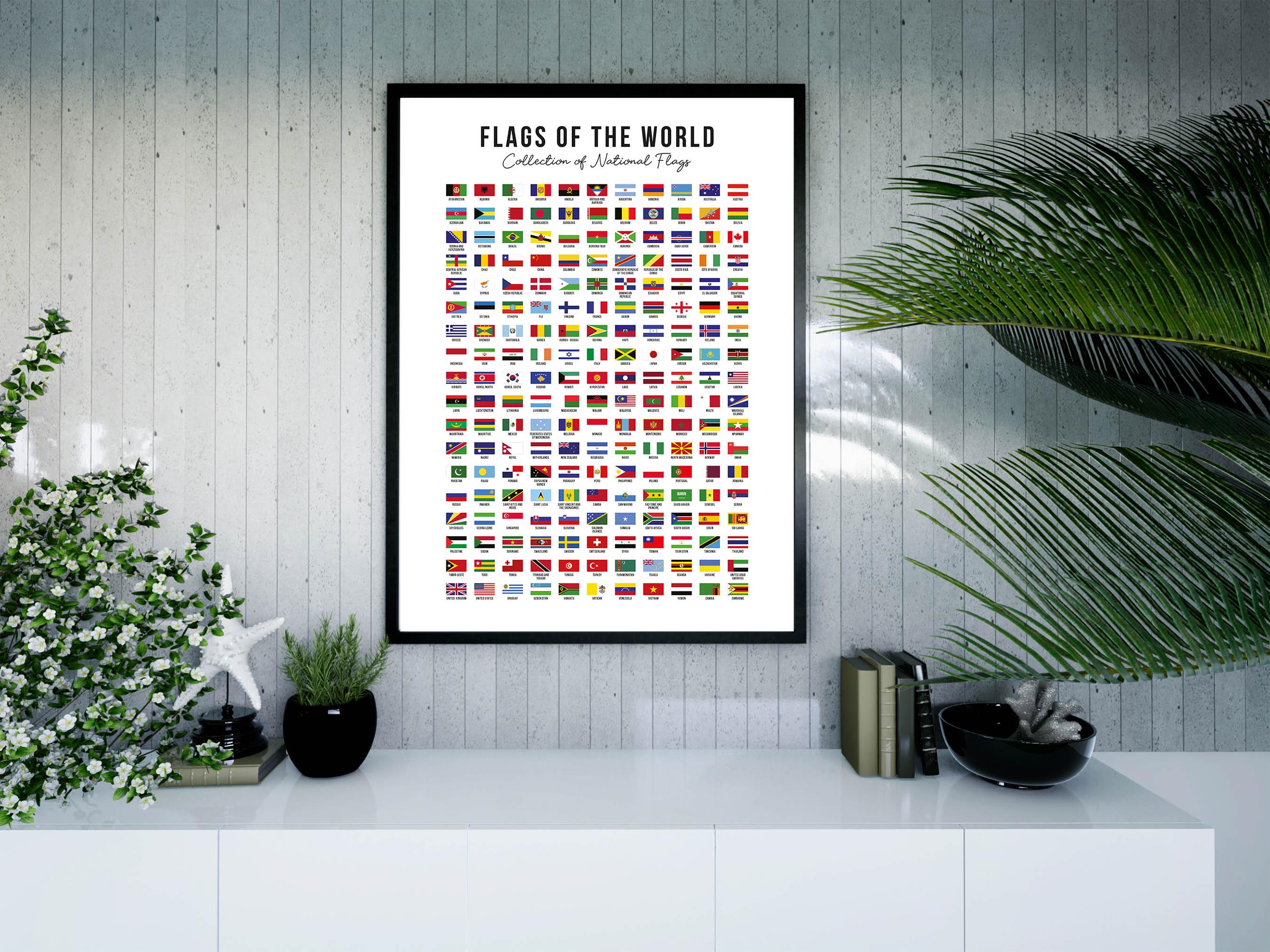 World Flag Guide Poster – All National Flags of the World – Educational ...