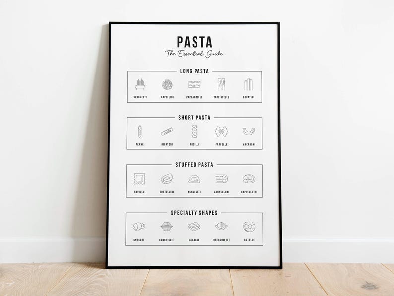 Pasta Guide Poster - Essential Types of Italian Pasta List - Kitchen ...