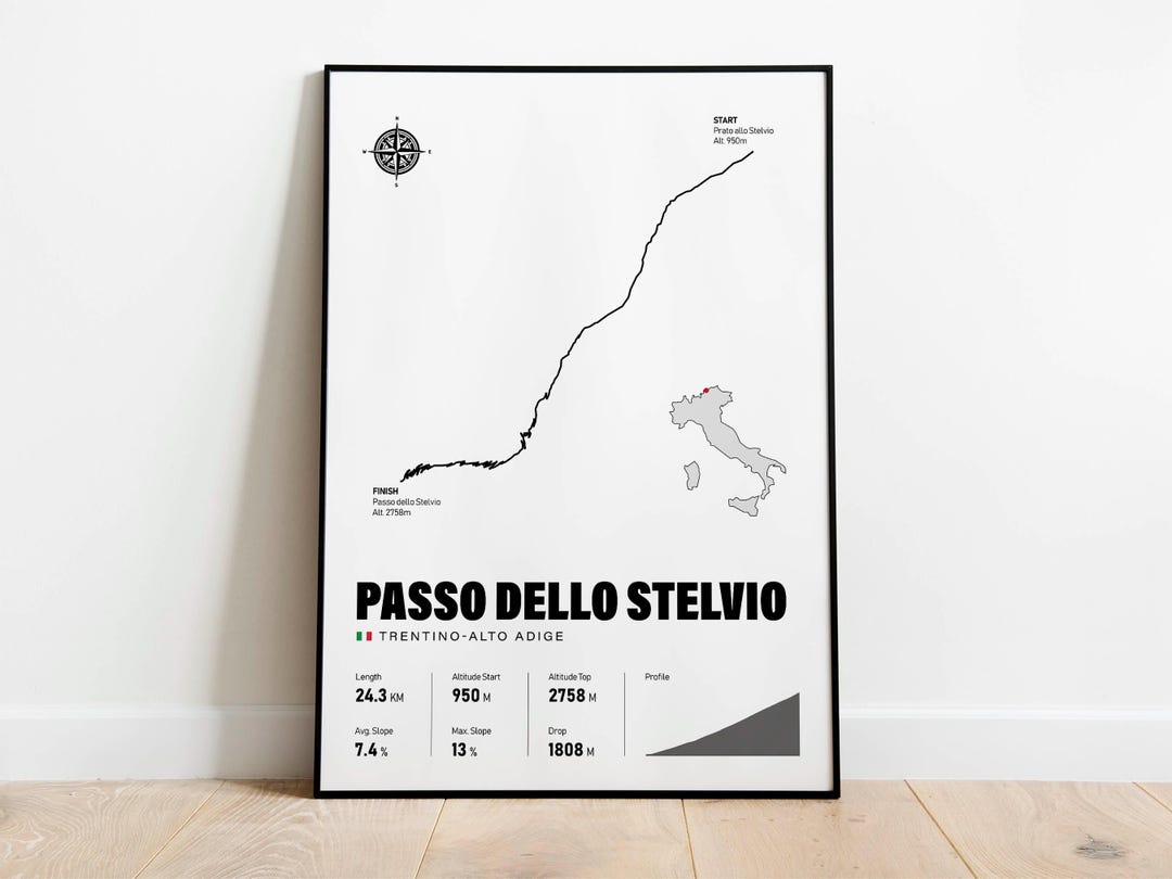 Passo Dello Stelvio Cycling Poster | Iconic Climb Wall Art | Tour De ...