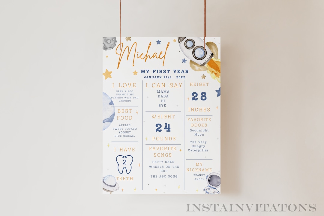 My First Year Sign First Trip Around the Sun Editable Milestone Sign ...