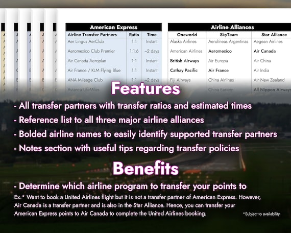 American Express Airline Program