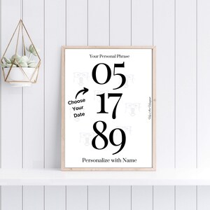 Personalized Important Date Art Custom Date Poster Where - Etsy