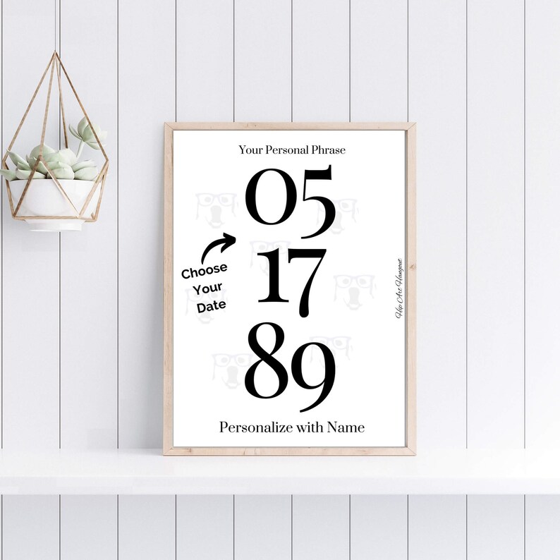 Personalized Important Date Art Custom Date Poster Where - Etsy