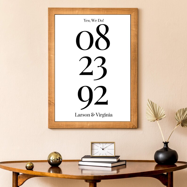Personalized Important Date Art Custom Date Poster Where - Etsy