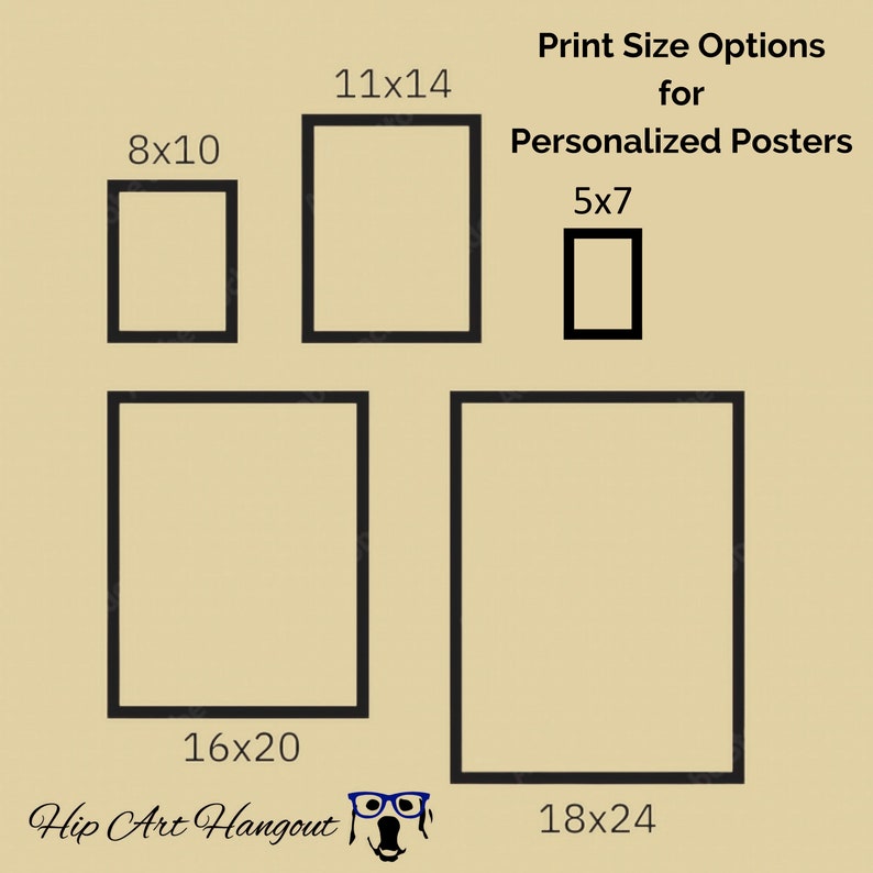 Personalized Important Date Art Custom Date Poster Where - Etsy