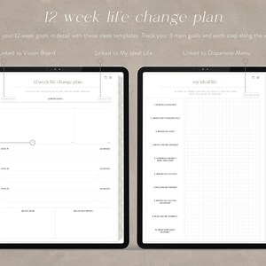Minimalist Digital 12 Week Year iPad Planner | Goodnotes & Notability ...