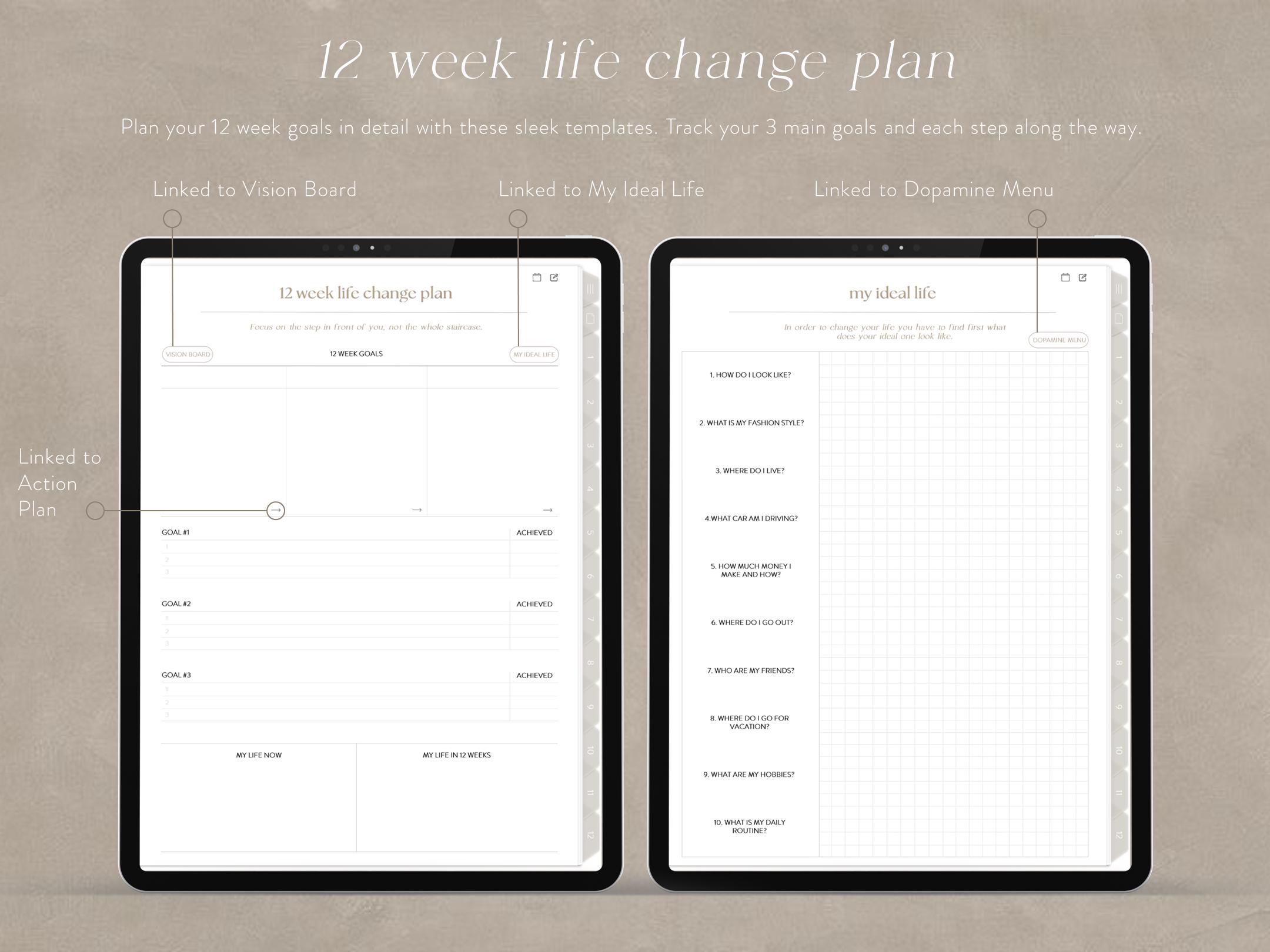Minimalist Digital 12 Week Year iPad Planner | Goodnotes & Notability ...