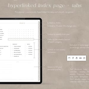 Minimalist Digital 12 Week Year iPad Planner | Goodnotes & Notability ...