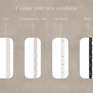 Minimalist Digital 12 Week Year iPad Planner | Goodnotes & Notability ...