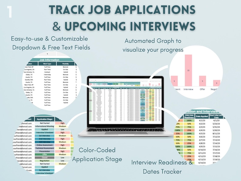 Job Interview Prep & Application Tracker Bundle for Job Hunt Success ...